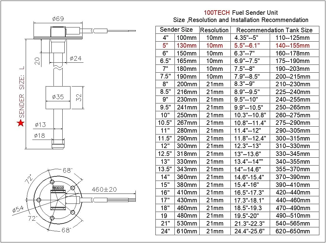 100TECH Fuel Sending Unit 240-33 ohms 4" to 24" Marine for Boat Truck ...